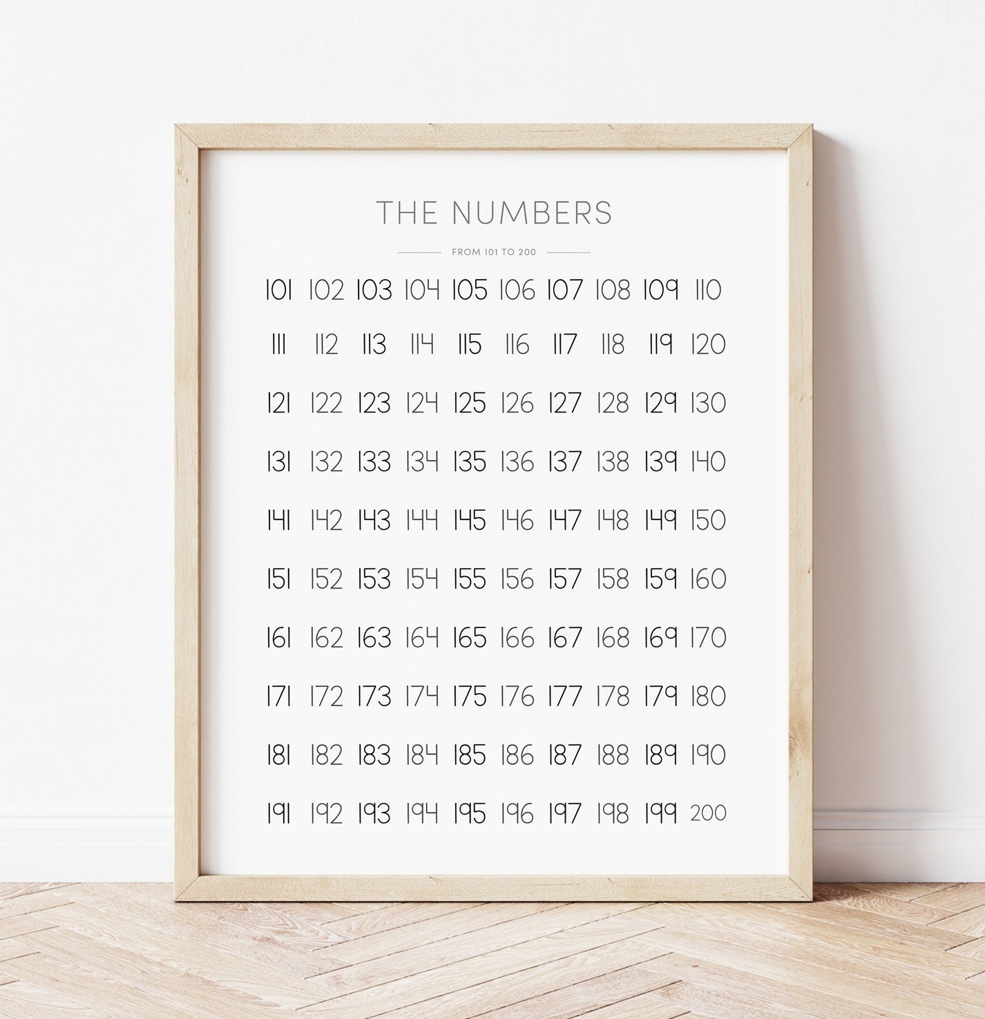 101–200 Numbers Chart – Math + Numbers Wall Art – Tiny Joy Printables