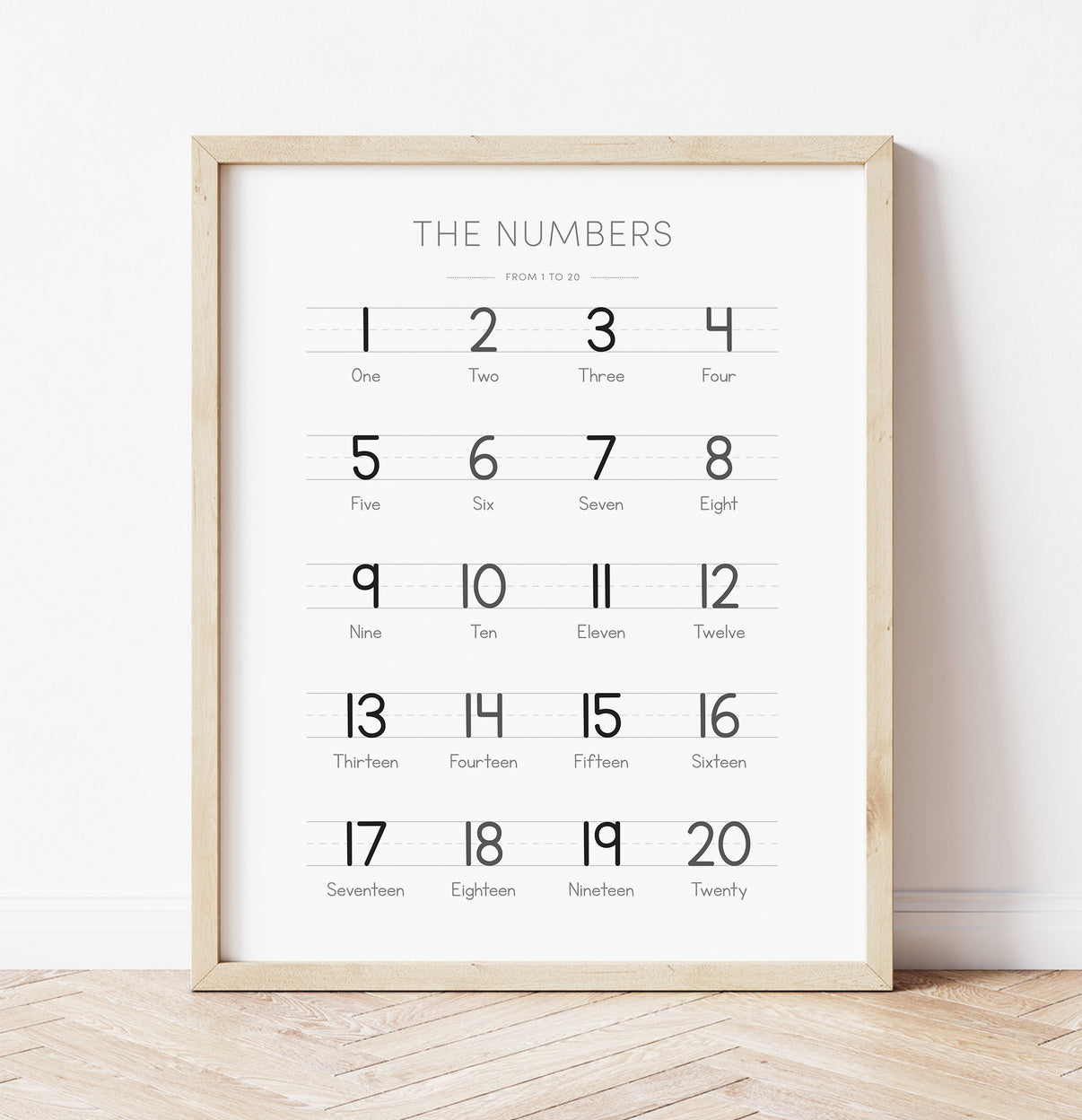 1–20 Counting Chart – Math + Numbers Wall Art – Tiny Joy Printables